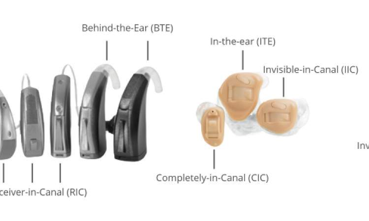 10 Facts About Hearing Aids | Union Plus